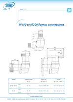Pumps M35 à M200 - Siebec - PDF Catalogs | Technical Documentation | Brochure