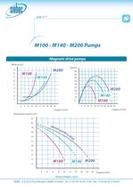 Pumps M35 à M200 - Siebec - PDF Catalogs | Technical Documentation | Brochure