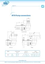 Pumps M35 à M200 - Siebec - PDF Catalogs | Technical Documentation | Brochure