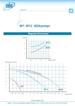 Pumps M7-M15-M20 - Siebec - PDF Catalogs | Technical Documentation | Brochure