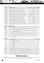 Category 6A UTP System - HellermannTyton - PDF Catalogs | Technical Documentation | Brochure