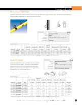 Clamps and Clips - HellermannTyton - PDF Catalogs | Technical ...