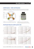 Deca10 Brochure - HellermannTyton - PDF Catalogs | Technical ...