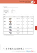 Electrical Installation - HellermannTyton - PDF Catalogs | Technical Documentation | Brochure