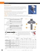 Engineered Fastening Solutions Catalog - HellermannTyton - PDF Catalogs | Technical ...