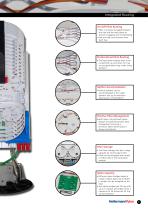 Integrated Routing - HellermannTyton - PDF Catalogs | Technical ...