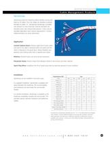 Spiralwrap - HellermannTyton - PDF Catalogs | Technical Documentation | Brochure