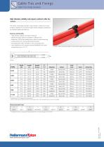 Z-Series - HellermannTyton - PDF Catalogs | Technical Documentation | Brochure