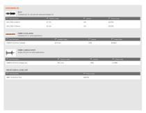 P560 MAG - SPIT-IMPEX - PDF Catalogs | Technical Documentation | Brochure