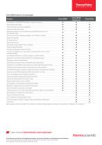 ChemiSEM Technology - THERMO FISHER SCIENTIFIC - MATERIALS SCIENCE ...