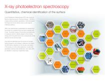 Instrumentation for surface analysis - THERMO FISHER SCIENTIFIC ...