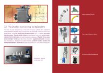 GVF Impianti Company Profile - GVF Impianti Srl - PDF Catalogs ...