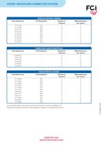 XCede Backplane Connector System - FCI - PDF Catalogs | Technical ...