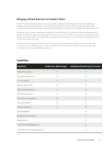 HxGN Smart Build™ Insight - Hexagon PPM - PDF Catalogs | Technical ...