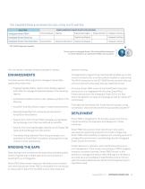 INTERGRAPH SMART® P&ID - Hexagon PPM - PDF Catalogs | Technical ...