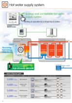 Eco.lution Commercial use Heat pump water heater - MHIAE - PDF Catalogs ...