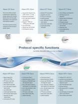 IXXAT INpact - IXXAT Automation - PDF Catalogs | Technical ...