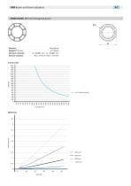 Modular Tooling System - GR8 - UNIVER Group - PDF Catalogs | Technical ...