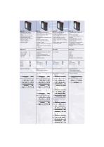 Selection Guide MC Control Relays - Brodersen Controls - PDF Catalogs ...