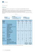 ABW Air Circuit Breaker - WEG - PDF Catalogs | Technical Documentation ...