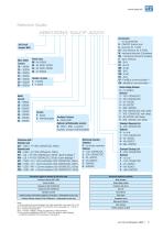 ABW Air Circuit Breaker - WEG - PDF Catalogs | Technical Documentation | Brochure