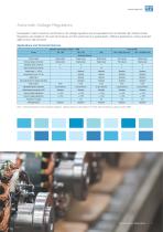AG10 Line - WEG - PDF Catalogs | Technical Documentation | Brochure