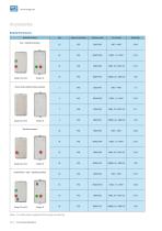 Enclosed Starters - WEG - PDF Catalogs | Technical Documentation | Brochure