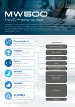 MW500 - DECENTRALIZED VSD - MOTORDRIVE - WEG - PDF Catalogs | Technical ...