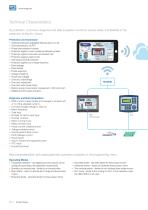 SRW01 - SMART RELAY - WEG - PDF Catalogs | Technical Documentation ...