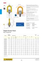 General Catalog - YOKE INDUSTRIAL CORP - PDF Catalogs | Technical ...