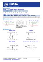 HS50A Datasheet - HONEST SENSOR Corp. Taiwan - PDF Catalogs | Technical ...