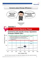 Power Module Handbook - Tamura Corporation - PDF Catalogs | Technical ...