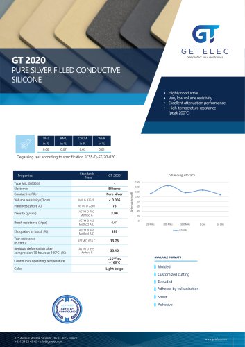 GT5000FLEX - Data sheet silver-plated aluminum filled conductive ...