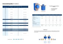 Our solutions for interior cabin design - GETELEC - PDF Catalogs ...