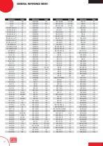 CATU ENGLISH CATALOGUE - CATU - PDF Catalogs | Technical Documentation ...