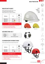 CATU ENGLISH CATALOGUE - CATU - PDF Catalogs | Technical Documentation ...