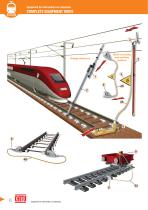 CATU RAILWAYS Electrical safety equipment - CATU - PDF Catalogs ...