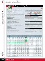 Torque control - FACOM - PDF Catalogs | Technical Documentation | Brochure