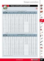 Torque control - FACOM - PDF Catalogs | Technical Documentation | Brochure