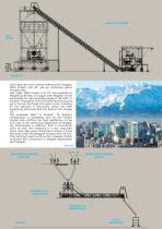 overview - Magaldi Power SpA - PDF Catalogs | Technical Documentation ...