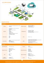 WLINK G930 M2M 5G Router - Shenzhen Wlink Technology Co., LTD - PDF ...