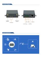 Wlink R130 M2M LTE Router - Shenzhen Wlink Technology Co., LTD - PDF ...