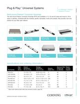 Plug & Play? Universal Systems - CORNING - PDF Catalogs | Technical ...