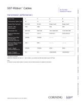 SST-Ribbon? Cables - CORNING - PDF Catalogs | Technical Documentation ...