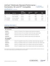 UniCam® Multimode Composite Ferrule Connectors (SC and ST® Compatible ...