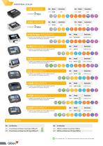 XTREM TORTUGA - Gram Group - PDF Catalogs | Technical Documentation | Brochure