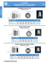 Miniature Circle Hex Connectors - Positronic Industries - PDF Catalogs ...