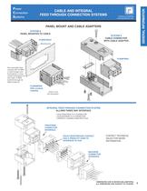 Power Connection Systems Catalog - Positronic Industries - PDF Catalogs ...
