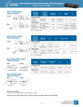 Scorpion LP (Low Profile) Catalog - Positronic Industries - PDF ...