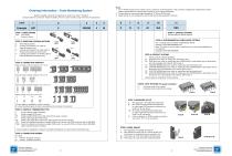 Scorpion LP (Low Profile) Catalog - Positronic Industries - PDF ...